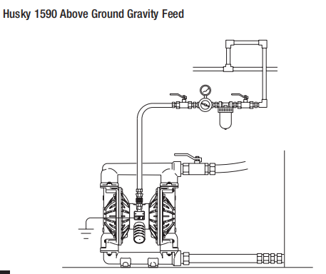 15K312 Graco Husky 1590 Series 1" Diaphragm Pumps DB3888 DC5888 DT4388 Membrane kit - Buy 15K312 ...