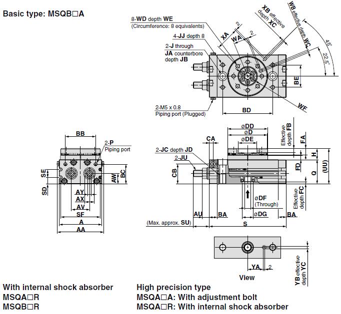 MSQB10A Japanese SMC MSQ series Rotary table cylinder High Precision ...